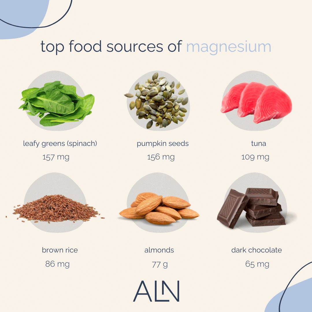 The Truth About Magnesium for Athletes – Alex Larson Nutrition
