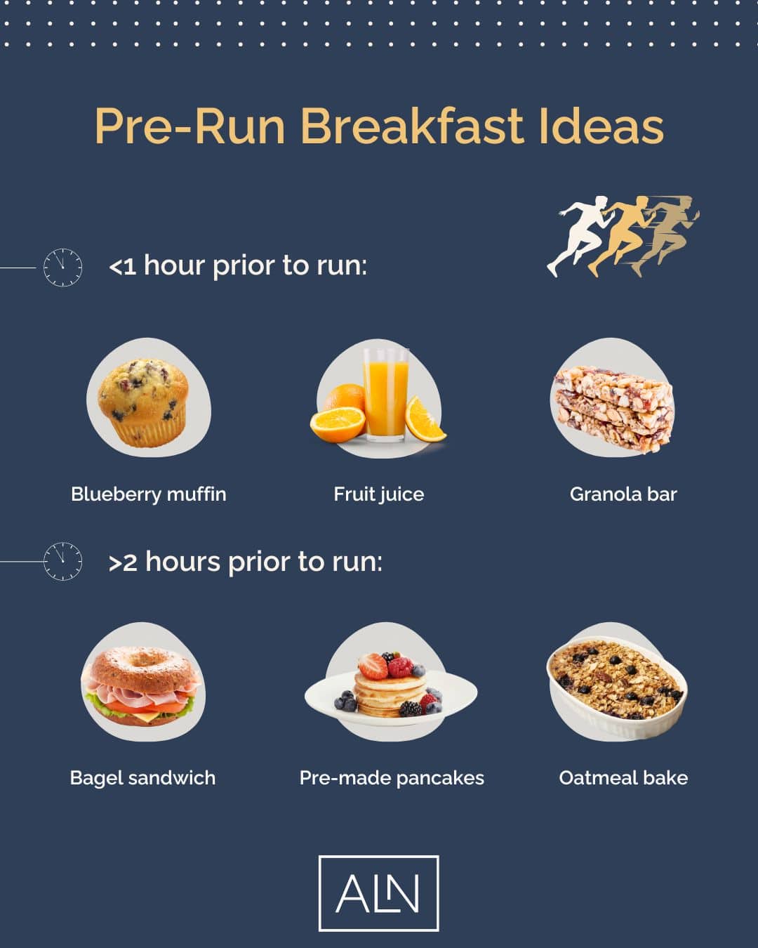 Breakfast Before Running: How to Kickstart Your Pre-Run Morning